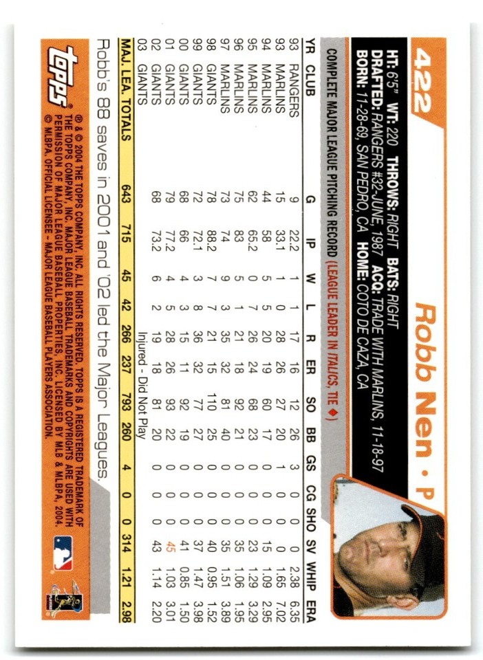 2004 Topps Robb Nen San Francisco Giants #422 | eBay