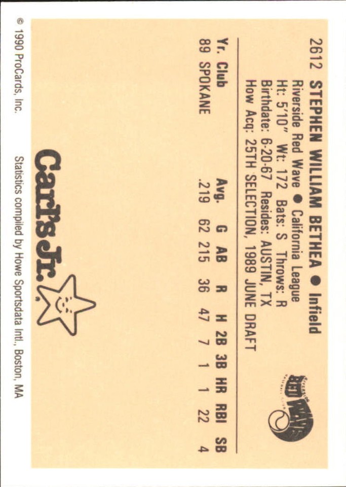 1990 Riverside Red Wave ProCards #2612 Steve Bethea | eBay