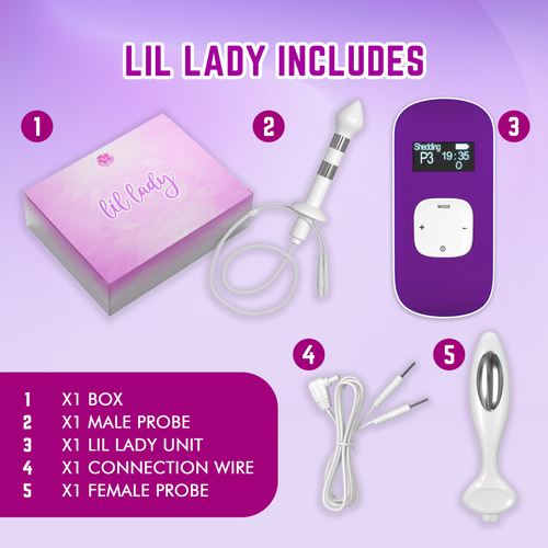 Super Kegel Exerciser Bladder Control Device For Pelvic Floor Muscle ...