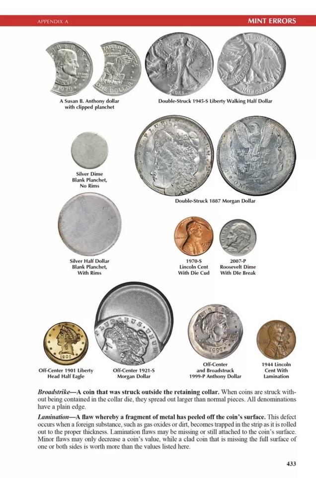 Morgan Silver Dollar Guide Book of United States Coins "Red Book" 2026 ...