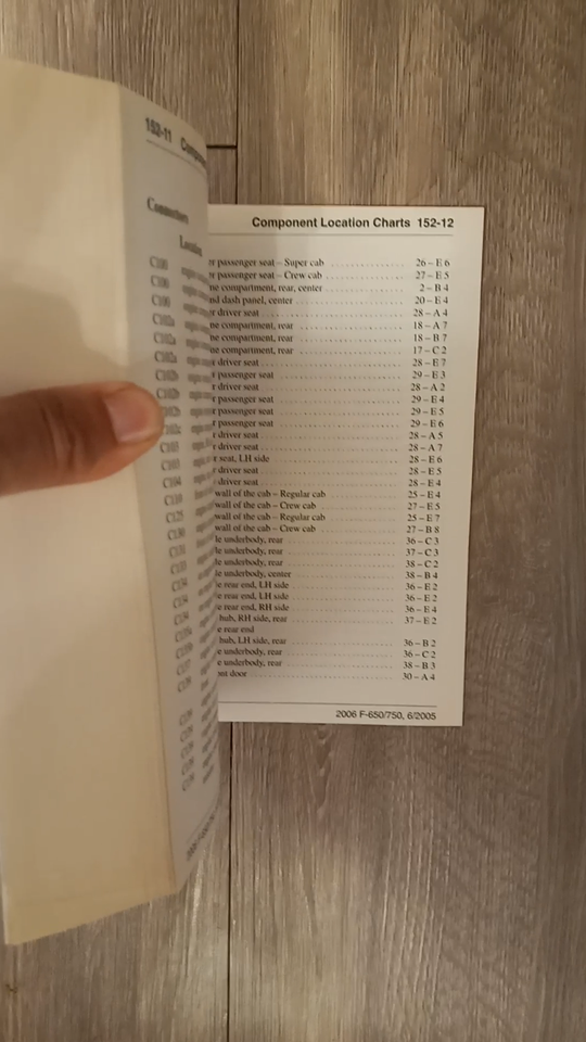 2006 F650 F750 wiring diagram | eBay