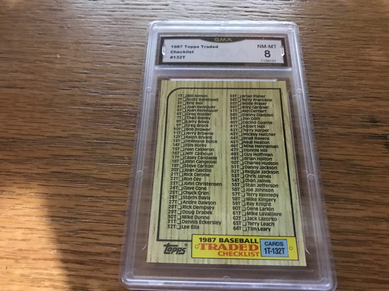 1987 Topps Traded #132T Unmarked Checklist Baseball Card GMA 8 | eBay