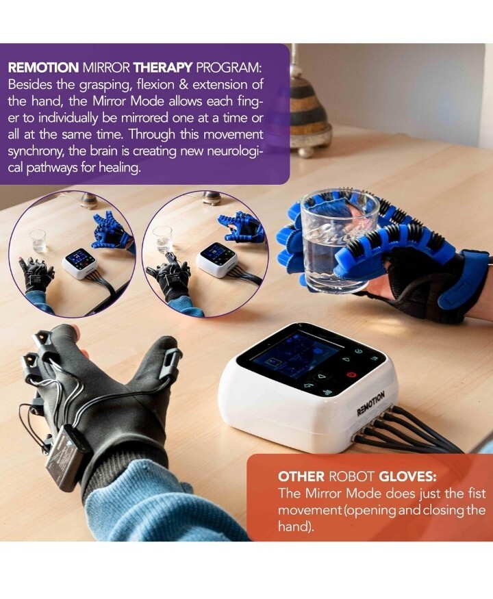 Hand Function Rehabilitation Robot Glove for Finger Hemiplegia Recovery ...