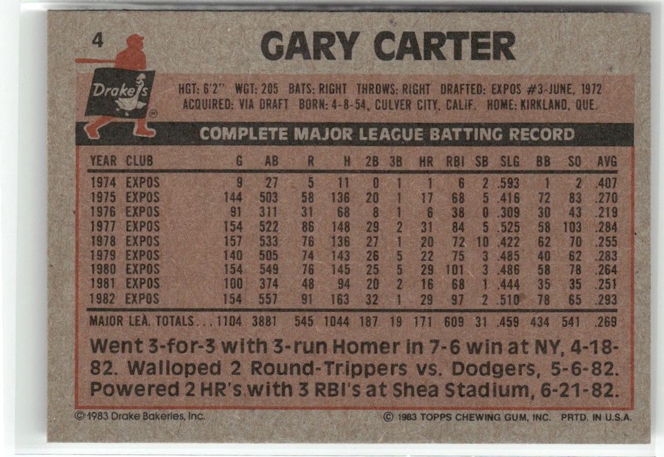 1983 Topps Drake's Big Hitters #4 Gary Carter Montreal Expos | eBay