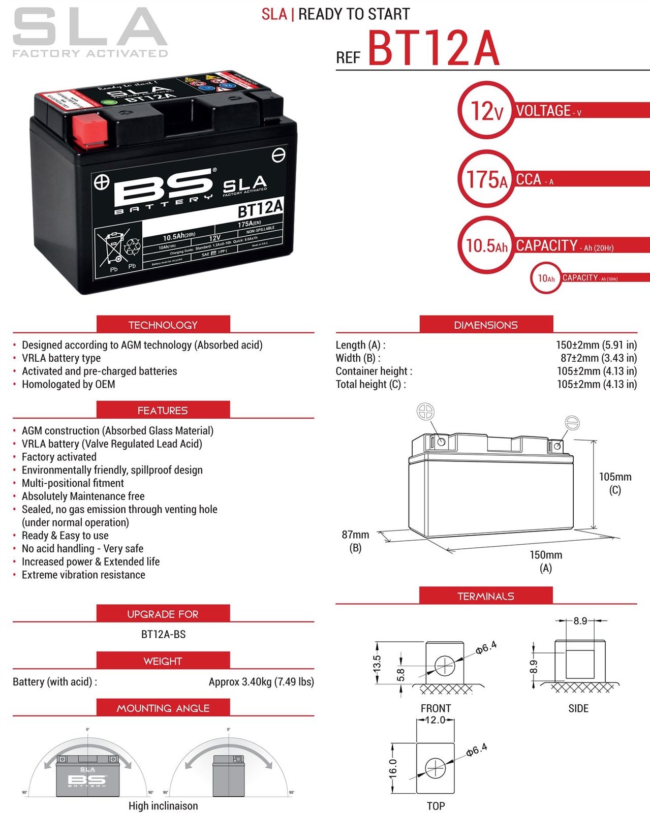 BS BT12A SLA Factory Activated Battery to fit Suzuki TL1000R 1998-03 ...