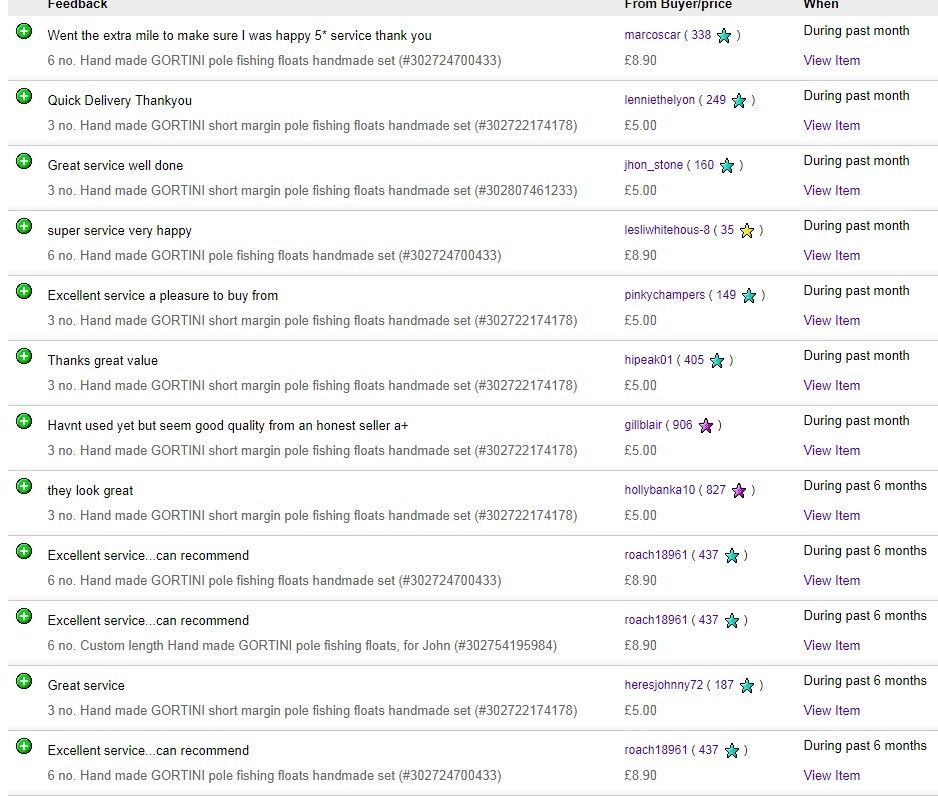 3 no. Handmade GORTINI 0.35g Margin floats. Carbon stem pole fishing ...