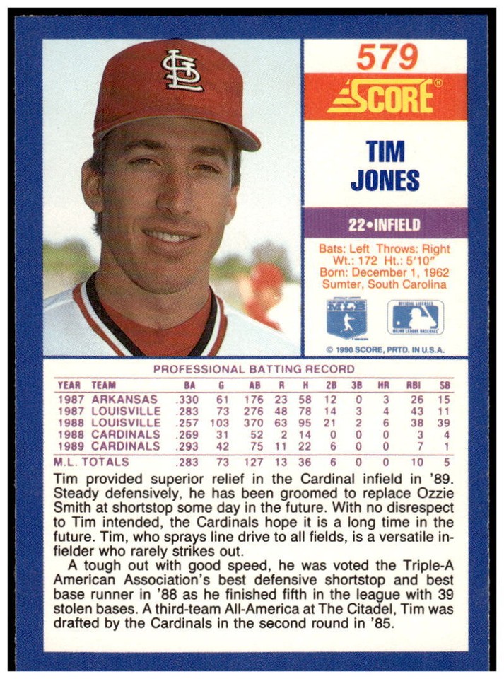 1990 Score #579 Tim Jones NM | eBay