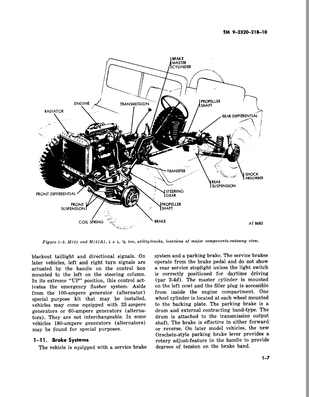 123 Page 1968 TM 9-2320-218-10 M151 M151A1 Jeep Mutt Operators Manual ...