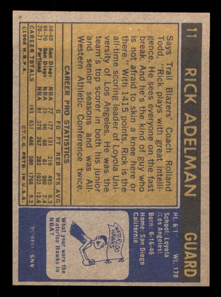 1971 Topps Basketball #11 Rick Adelman NM *e4 | eBay