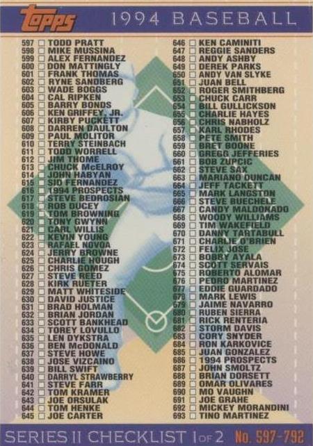 1994 Topps - Checklist Cards 496-693 #791 for sale online | eBay
