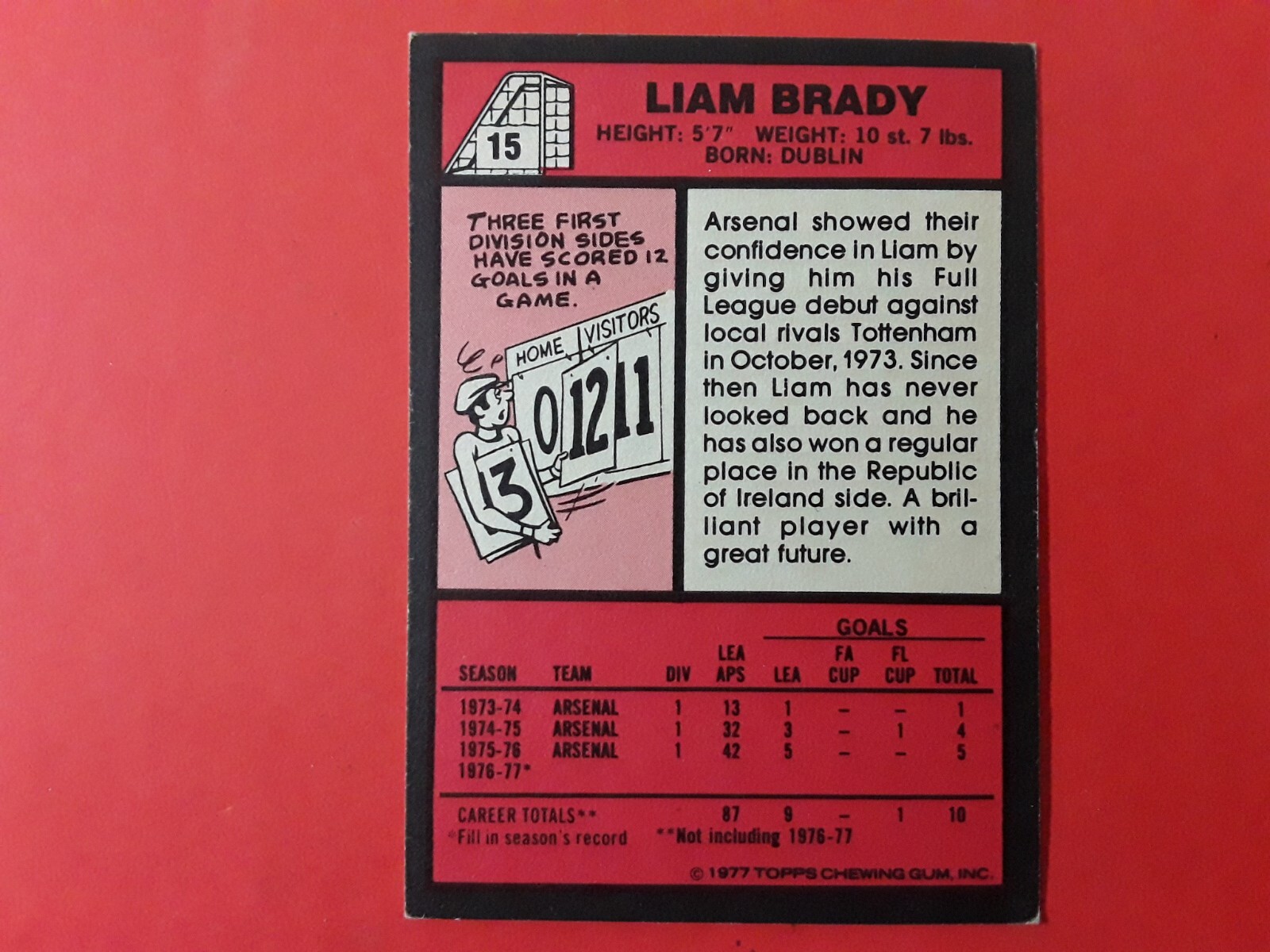 1976-77 Topps SOCCER FOOTBALL Liam Brady ARSENAL #15 | eBay