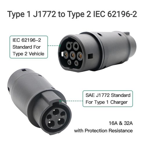 EV Adapter Type1 to Type 2, J1772 Pile to IEC 62196-2 Vehicle Connector ...