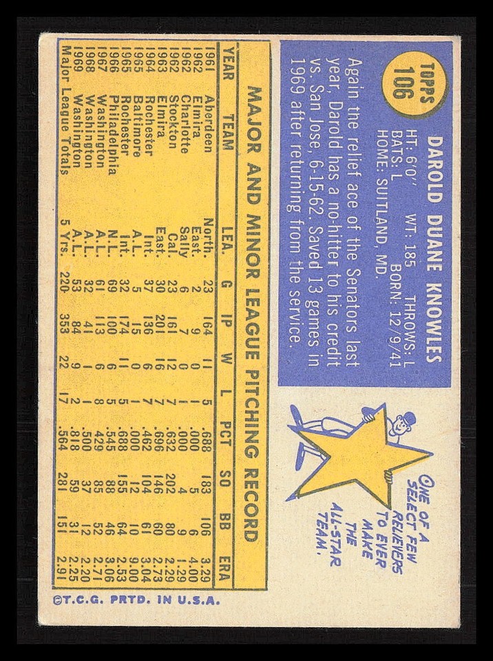 Darold Knowles 1970 Topps #106 Washington Senators | eBay