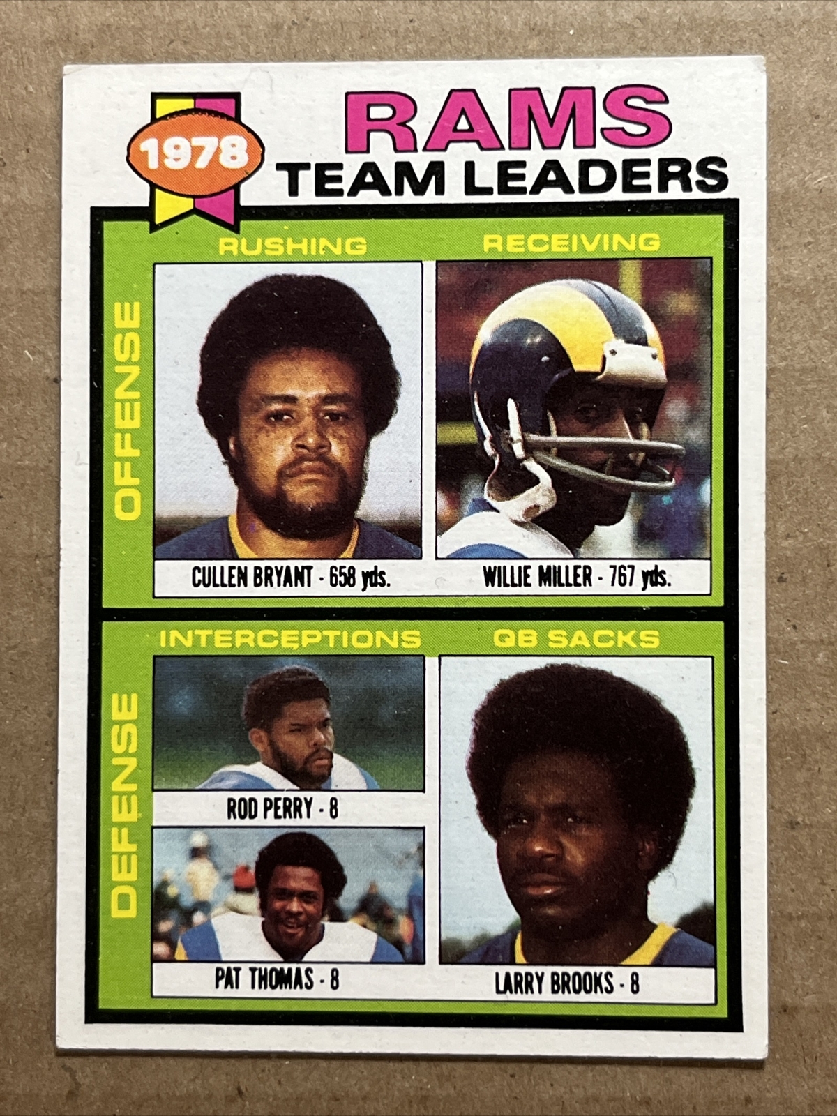 LA Rams 1979 TOPPS Team Leaders Checklist Vintage Football Card ...