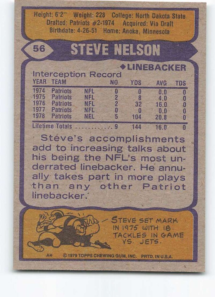 1979 Topps #56 Steve Nelson EX/NM Patriots | eBay