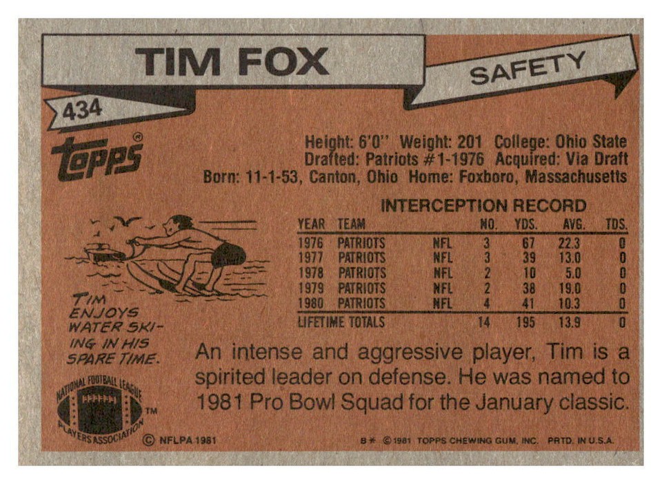 1981 Topps #434 Tim Fox New England Patriots Football Card VG/EX | eBay