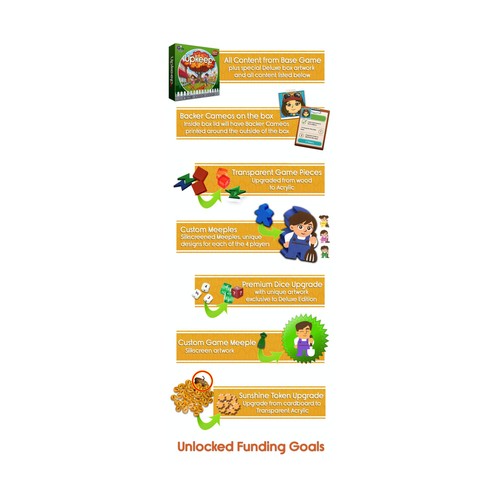 Gametime Again Board Game Upkeep (Deluxe Ed) Box NM | eBay