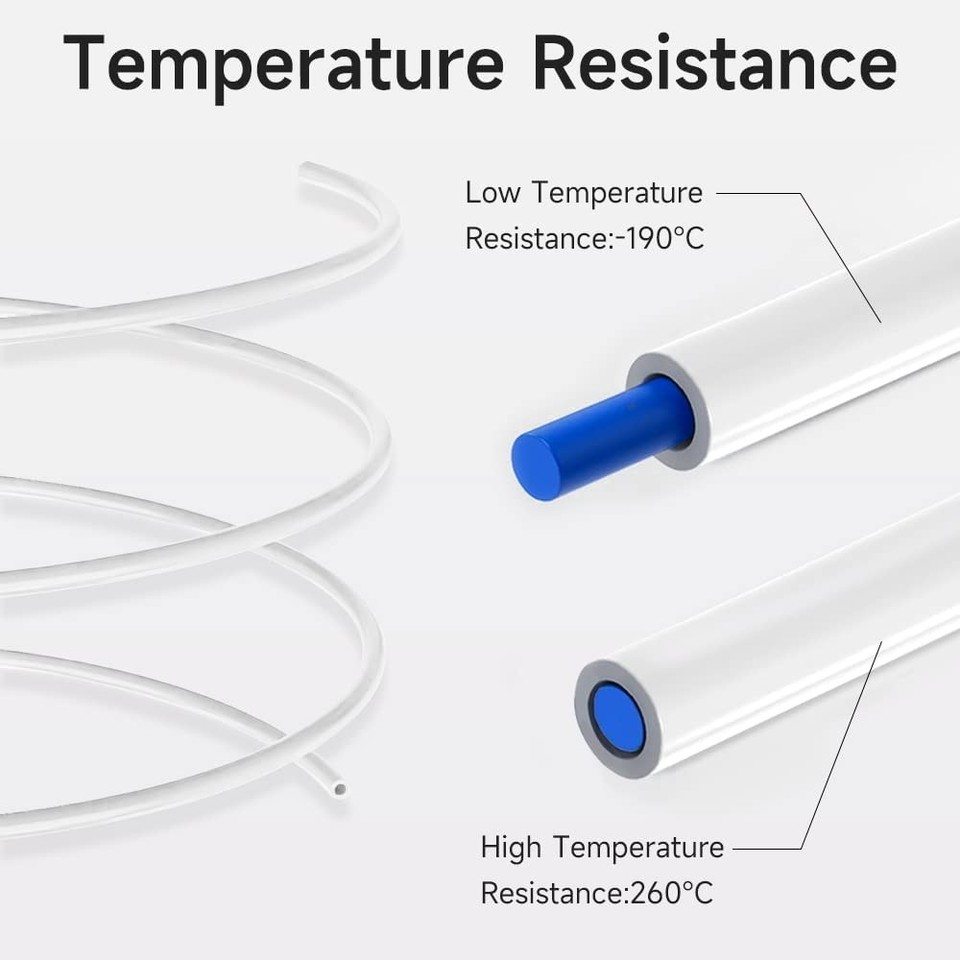 Official Creality 3D Printer Bowden Tube 1M, 3D Printer PTFE Tube ...