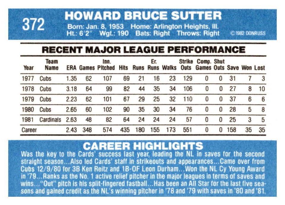 1982 Donruss Bruce Sutter 372 | eBay