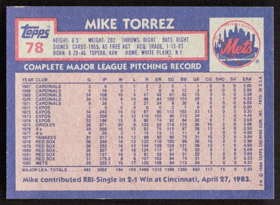 1984 8078A Topps Mike Torrez New York Mets #78 | eBay