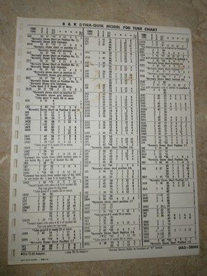 Tube Testers - 700 Tube Tester