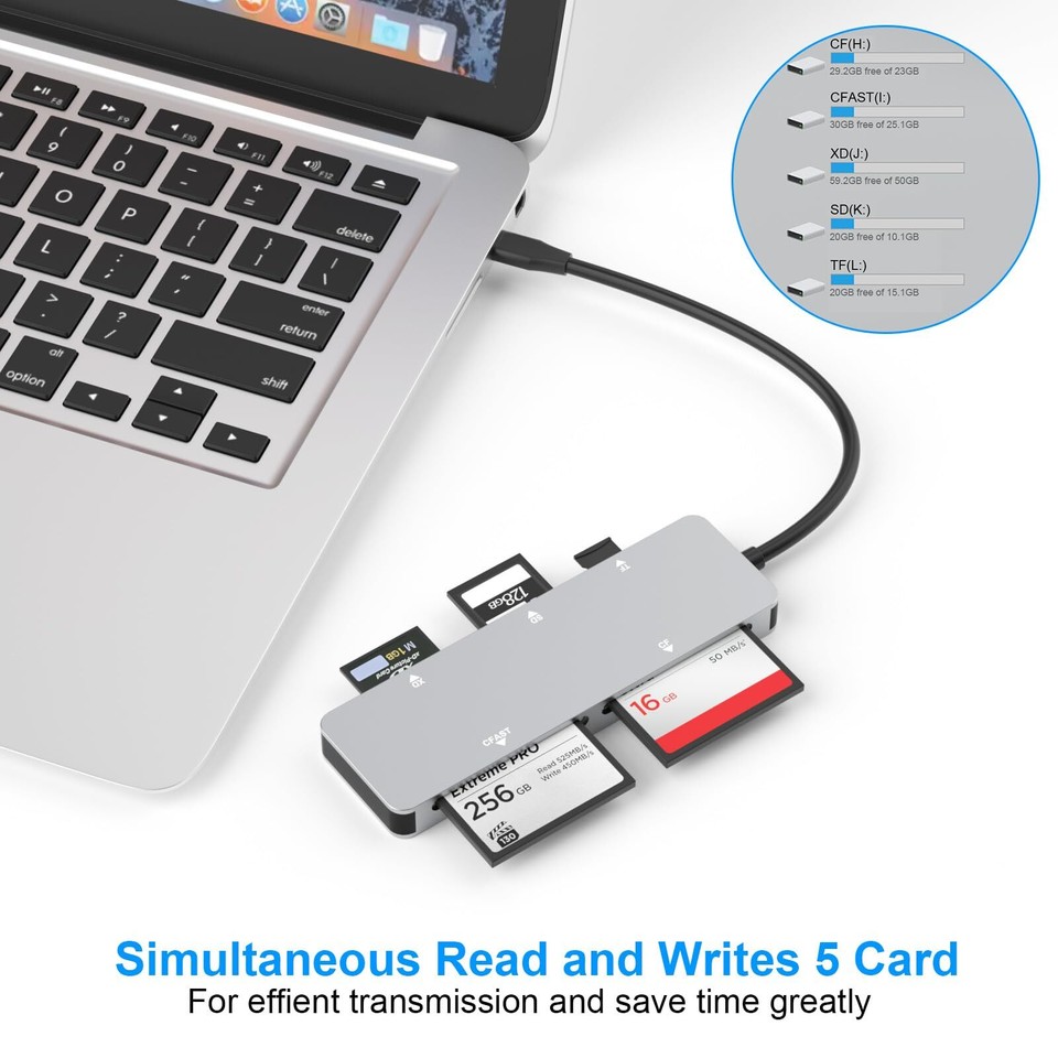 CFast 2.0 Card Reader, USB C CFast Card Reader 3.0 5Gbps CFast CF/SD/TF ...
