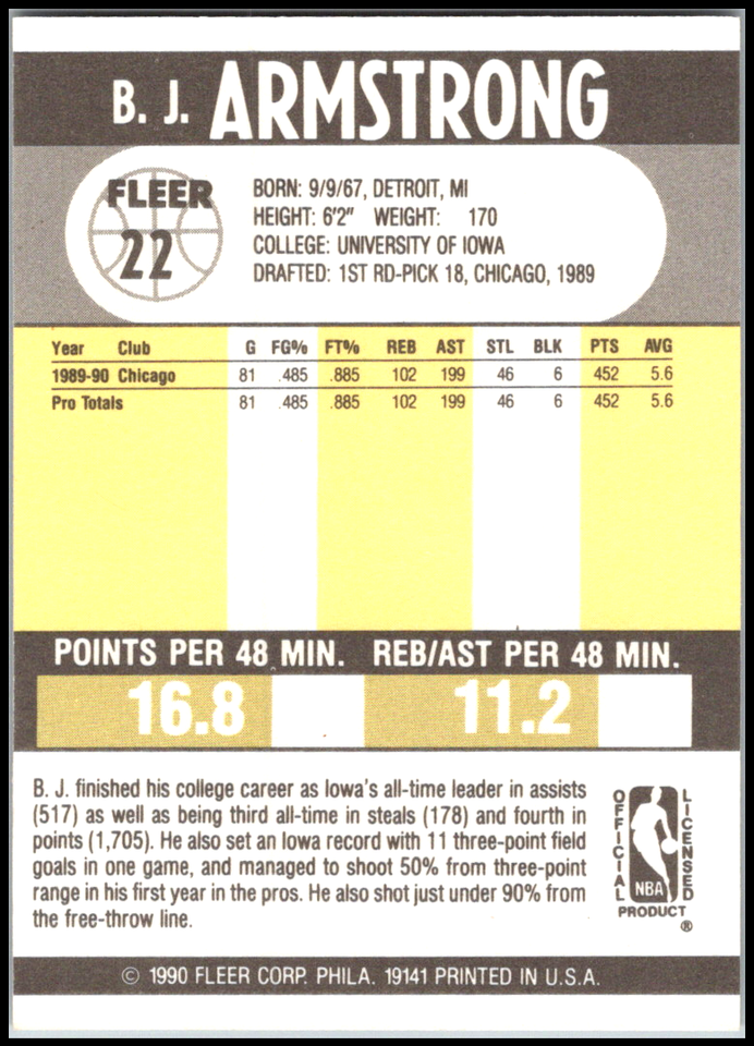 1990 Fleer #22 B.J. Armstrong - Rookie RC FREE SHIPPING! | eBay