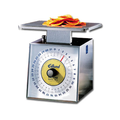 Scales - Edlund Model