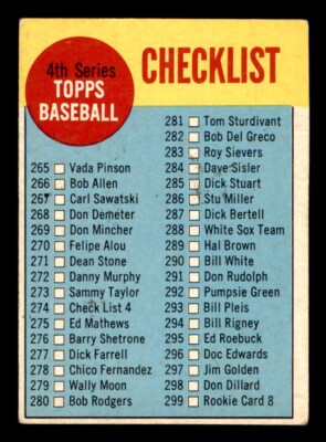 1963 Topps Baseball #274 6th Series Checklist (265-352) VG *e1 | eBay