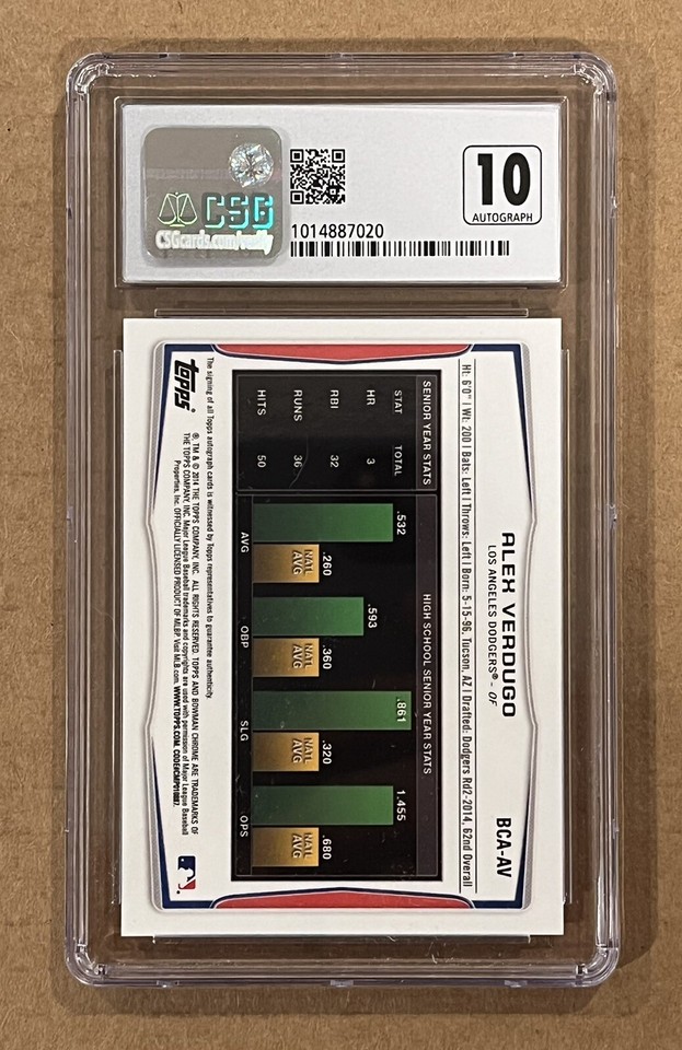 2014 Alex Verdugo Bowman Chrome Autograph RC CSG 9.5 Auto Rookie ...