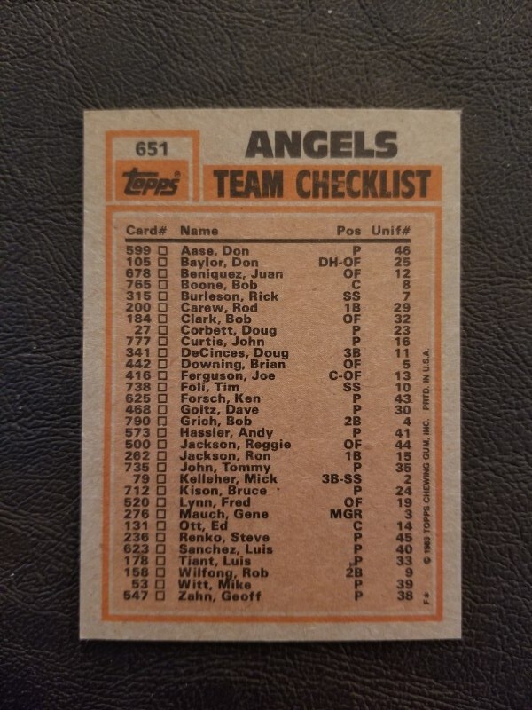 TEAM CHECKLIST UNMARKED 1983 TOPPS BASEBALL CARD #651 CALIFORNIA ANGELS ...