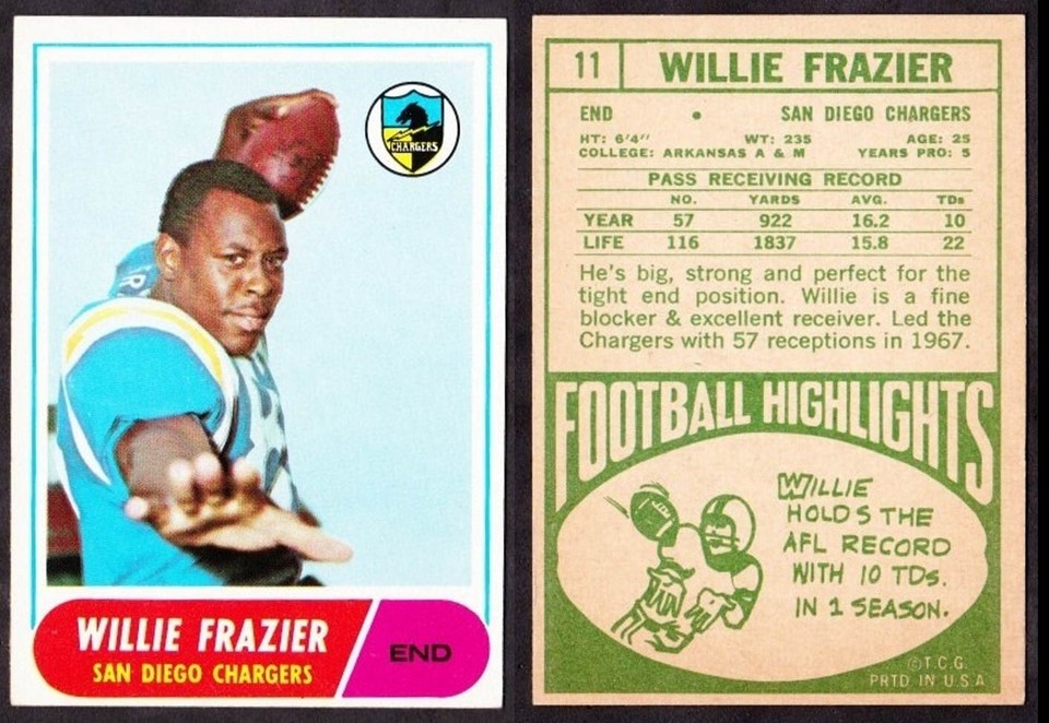 NFL & AFL Topps 1968 & 1969 single cards | eBay