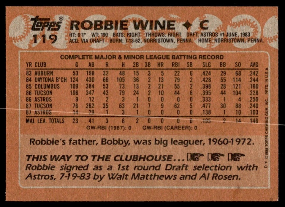 1988 Topps Baseball Card Robbie Wine Houston Astros #119 | eBay