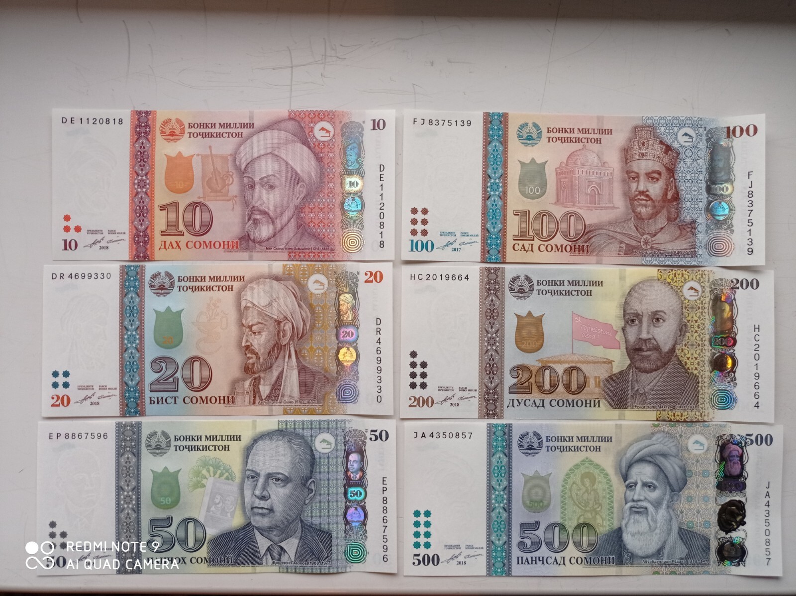 Tajikistan Banknote Set 2018 10-20-50-100-200-500 Somoni UNC | eBay