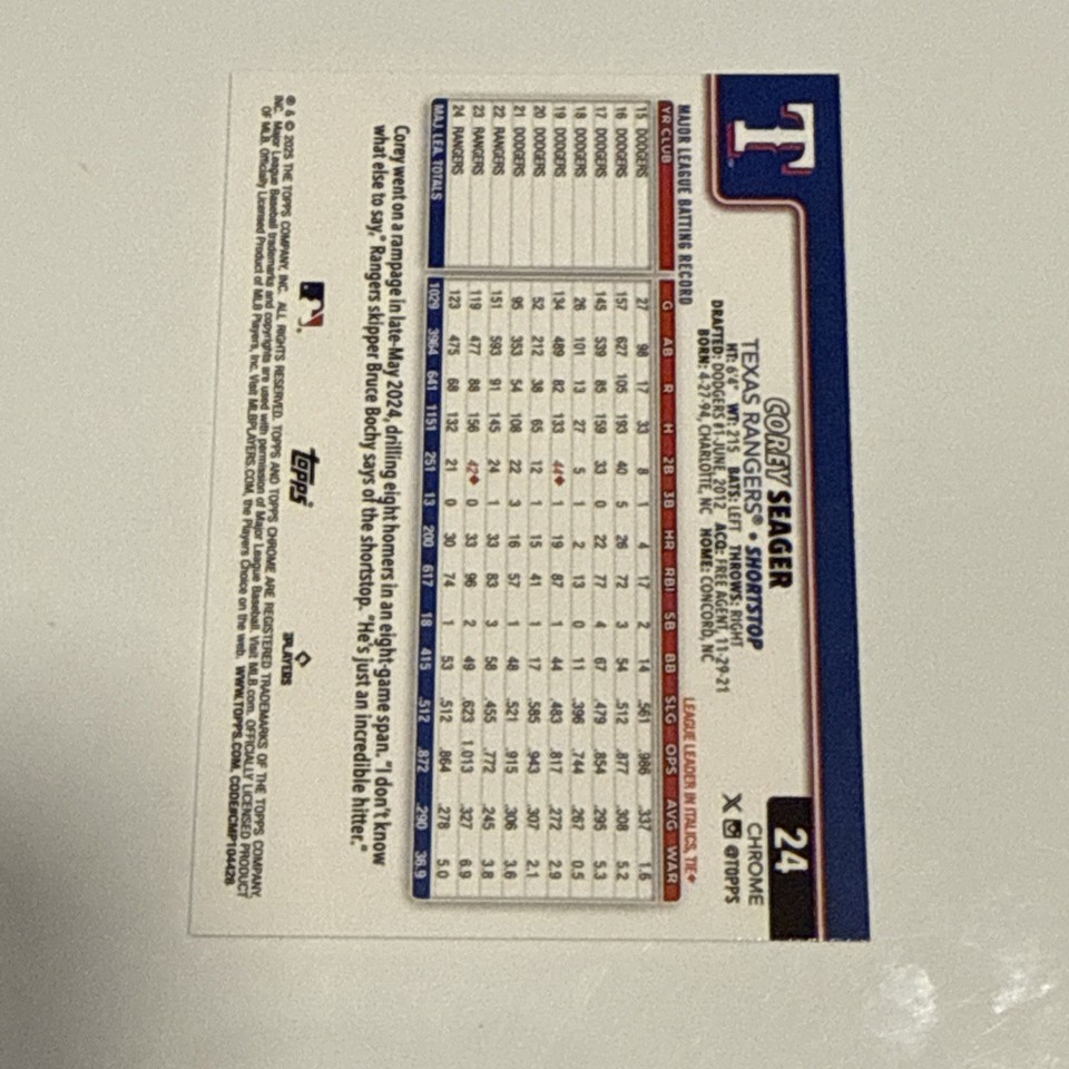 2025 Topps Chrome Baseball Negative Refractor 24 Corey Seager Texas ...