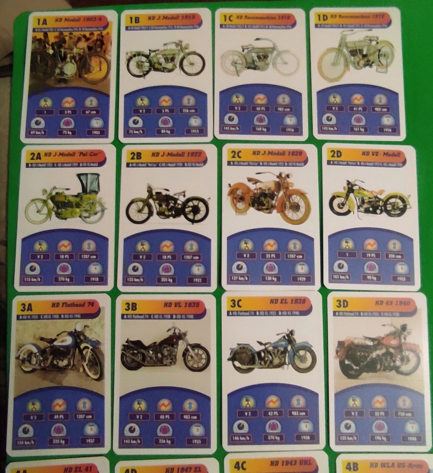 PIATNIK Jeu de cartes Quatuor Quartet Mega Trumpf " HARLEY DAVIDSON ...