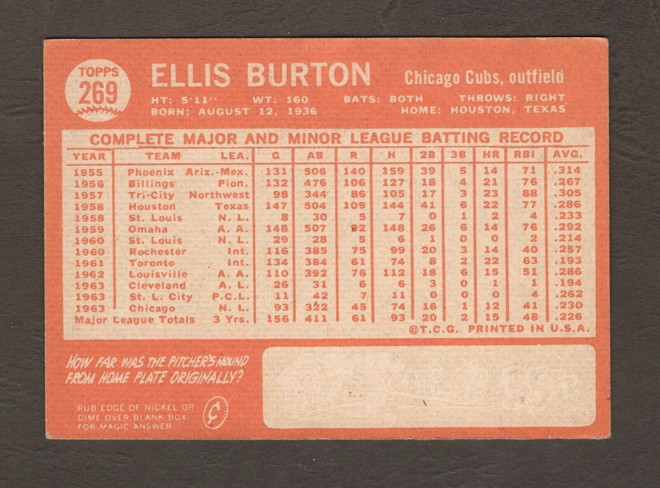 1964 Topps Baseball Card #269 Ellis Burton – Chicago Cubs | eBay