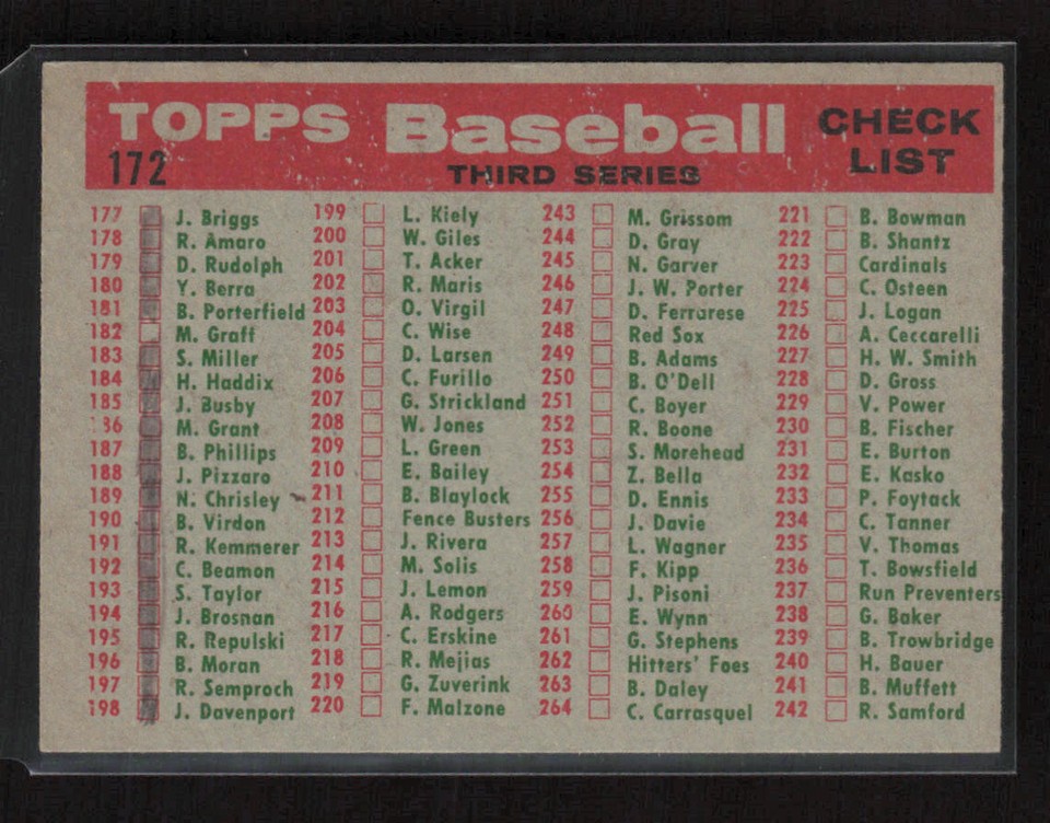 1959 Topps #172 Athletics Team Card / Third Series Checklist: 177-264 ...