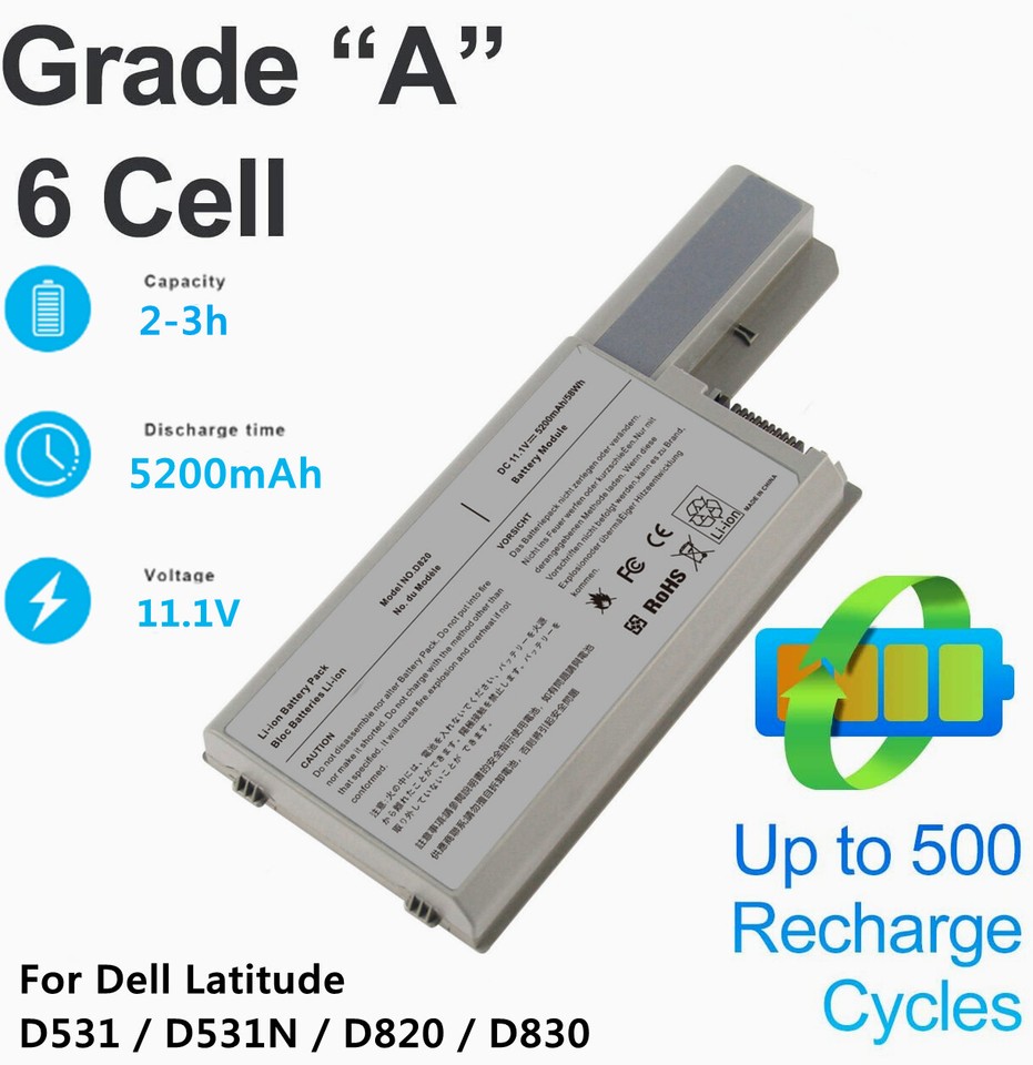 Battery for Dell Latitude D531 D531N D820 D830 M65 M4300 Type CF623 ...
