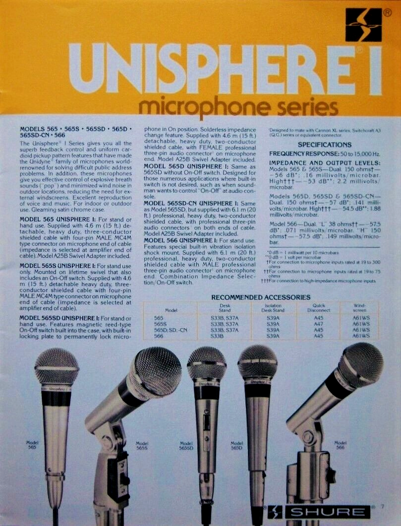 Vintage 1970's Shure 565S Dynamic cardioid microphone w accessories 565 ...