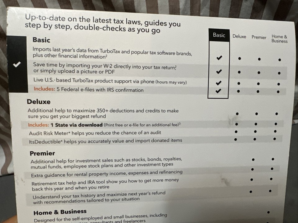 TURBOTAX 2023 BASIC CD/DOWNLOAD FEDERAL E-FILE WIN/MAC USA Intuit USA ...