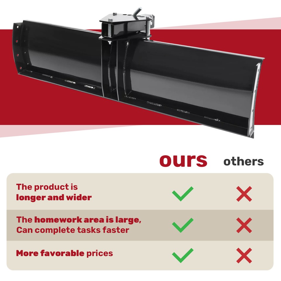 48" 3-Point Scrape Blade 2" Receiver ATV UTV Adjustable Scraper ...