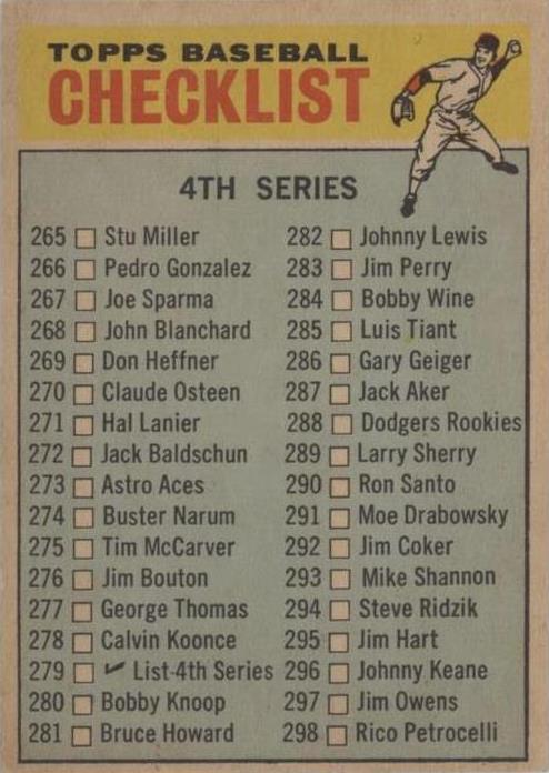 1966 Topps - Checklist 4th Series #279 Venezuelan for sale online | eBay
