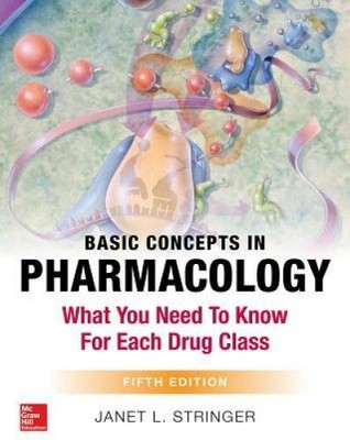 Basic Concepts in Pharmacology: What You Need to Know for Each Drug ...