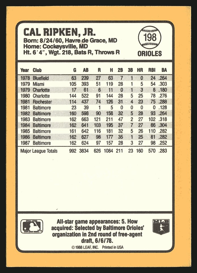 1988 Donruss Baseball's Best Cal Ripken #198 | eBay