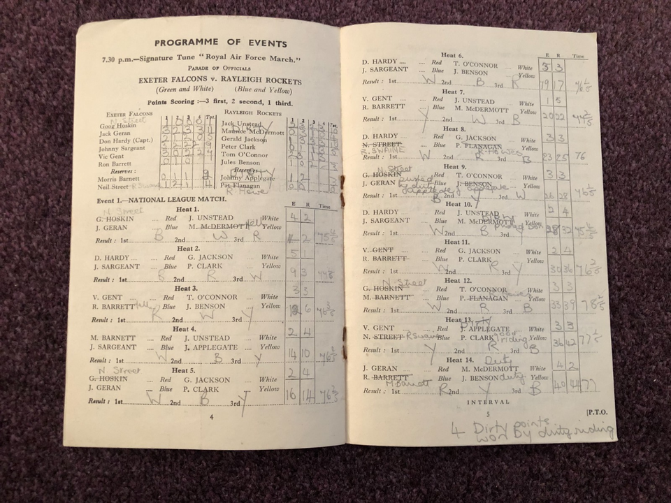 Speedway programme Exeter v Rayleigh 30th June 1952 | eBay UK