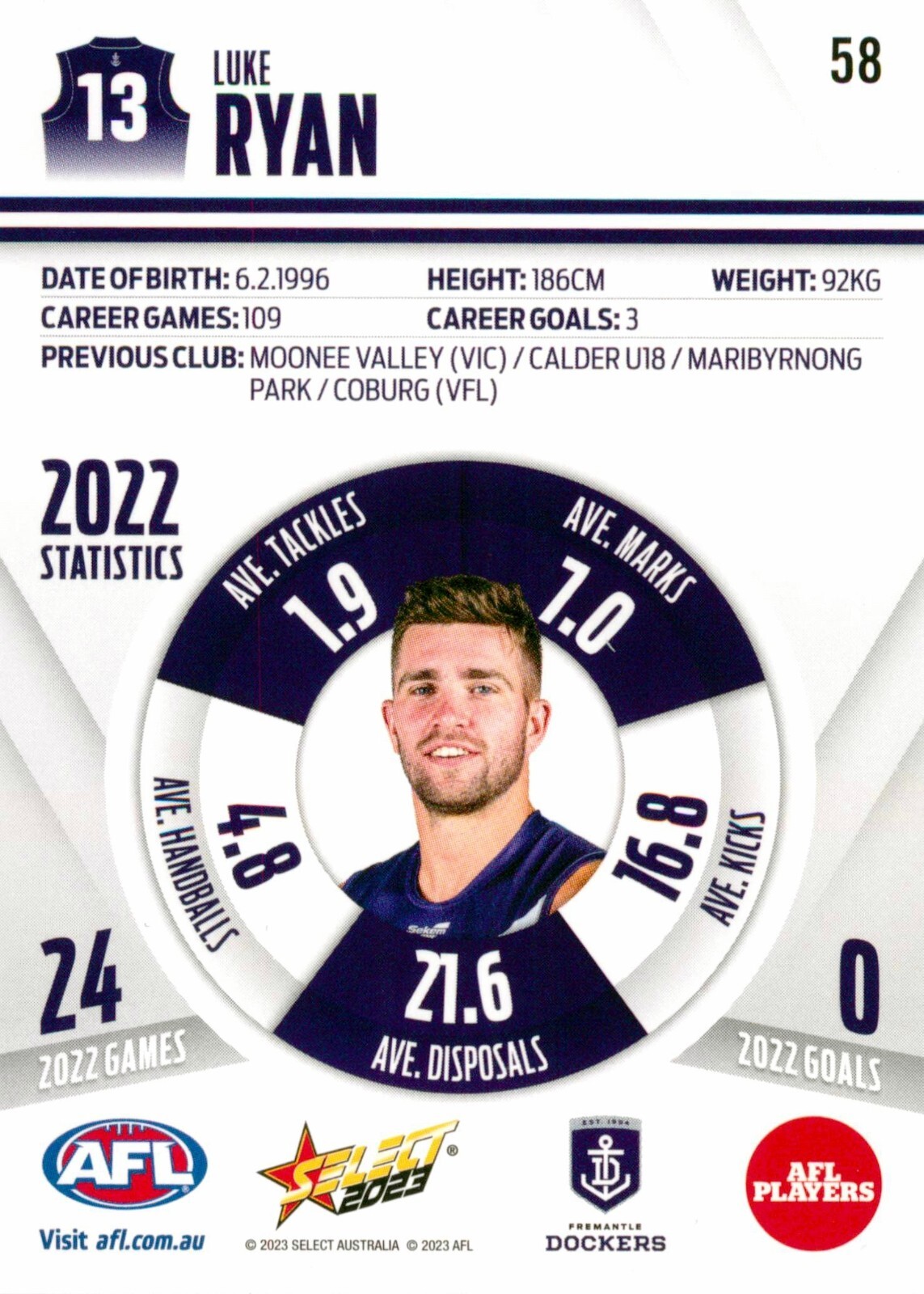 2023 FREMANTLE DOCKERS AFL Card LUKE RYAN Footy Stars | eBay