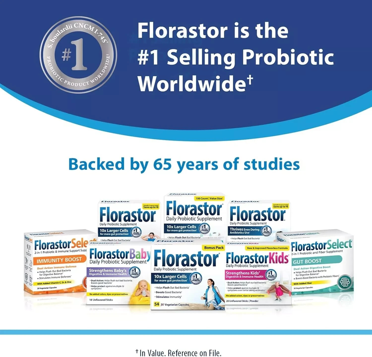 Florastor 250 mg Daily Probiotic Supplement - 100 Vegetarian Capsules ...