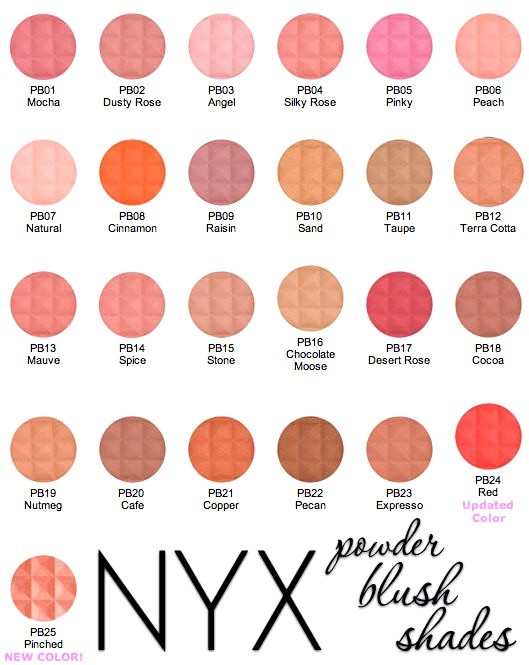 Nyx Natural Blush