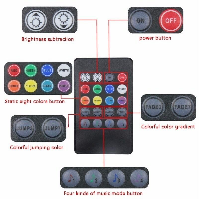 4PCS Car USB RGB 48 LED Light Strip Interior Atmosphere Neon Lamp ...